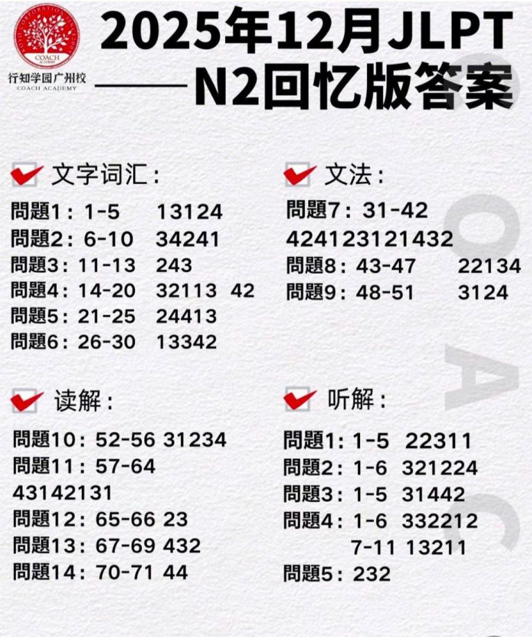 Đáp án JLPT N2 - 12/2025